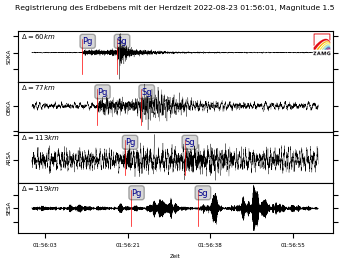 Karten und Listen seismischer Aktivität — ZAMG