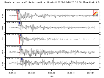Karten und Listen seismischer Aktivität — ZAMG