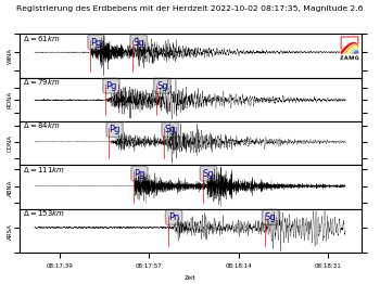 Karten und Listen seismischer Aktivität — ZAMG