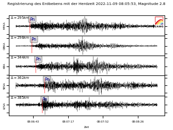 Karten und Listen seismischer Aktivität — ZAMG