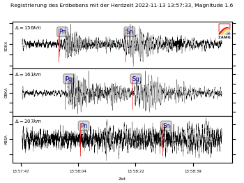 Karten und Listen seismischer Aktivität — ZAMG
