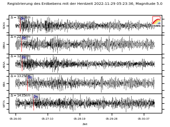 Karten und Listen seismischer Aktivität — ZAMG