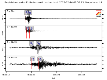 Karten und Listen seismischer Aktivität — ZAMG