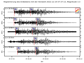 Karten und Listen seismischer Aktivität — ZAMG