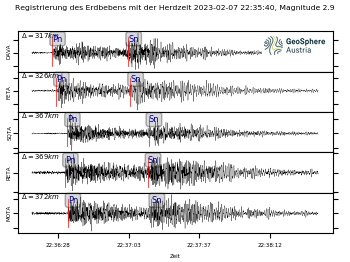 Karten und Listen seismischer Aktivität — ZAMG