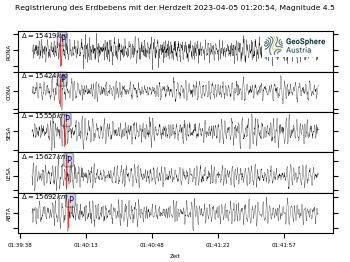 Karten und Listen seismischer Aktivität — ZAMG