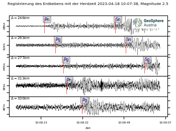 Karten und Listen seismischer Aktivität — ZAMG