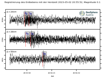 Karten und Listen seismischer Aktivität — ZAMG