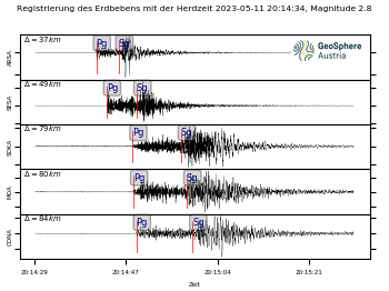 Karten und Listen seismischer Aktivität — ZAMG