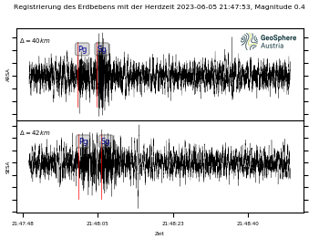 Karten und Listen seismischer Aktivität — ZAMG
