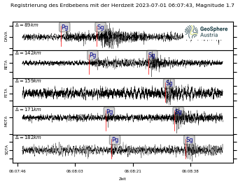 Karten und Listen seismischer Aktivität — ZAMG