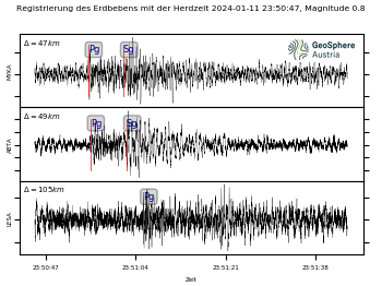 Karten und Listen seismischer Aktivität — ZAMG