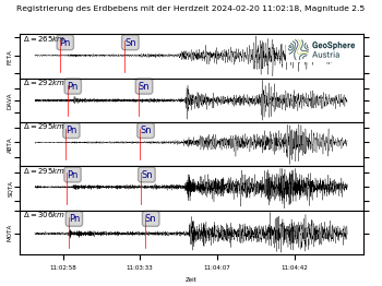 Karten und Listen seismischer Aktivität — ZAMG