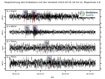 Karten und Listen seismischer Aktivität — ZAMG