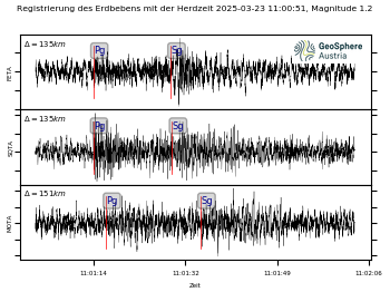 Karten und Listen seismischer Aktivität — ZAMG